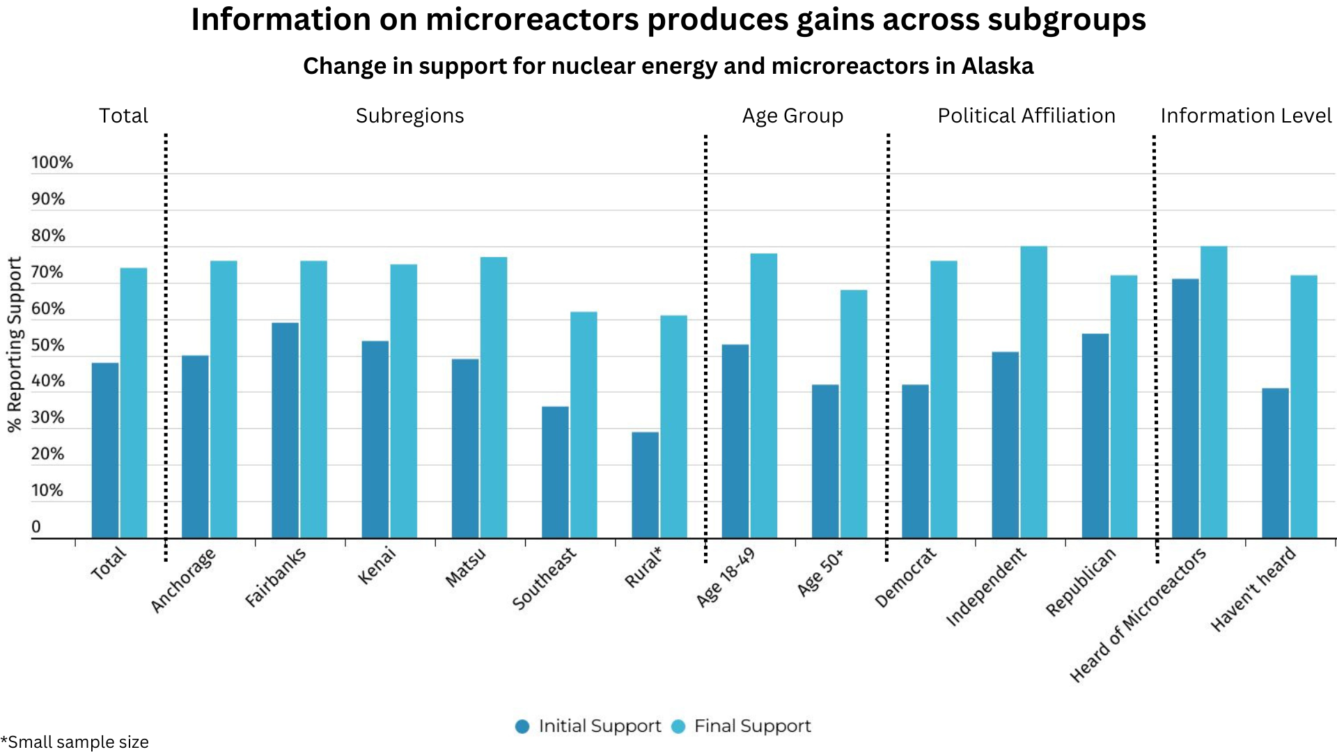 Demystifying nuclear energy | From the Grid